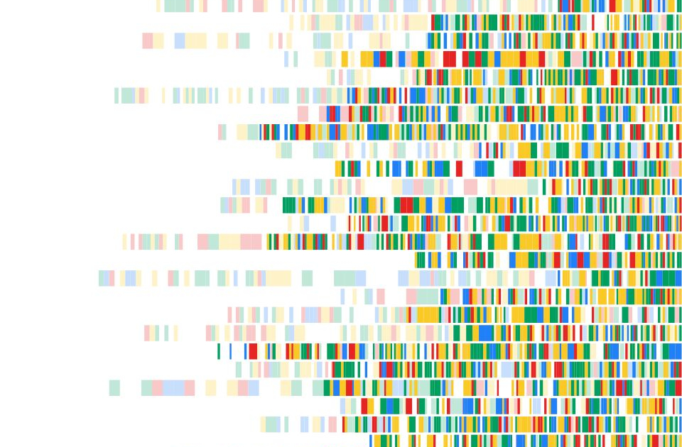 AI-powered tool predicts the impact of influenza virus mutations and ...